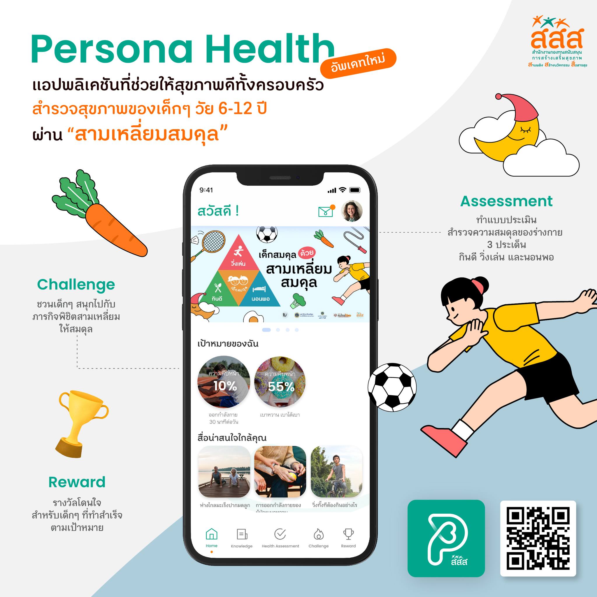 Child Impact | [Application] Persona Health